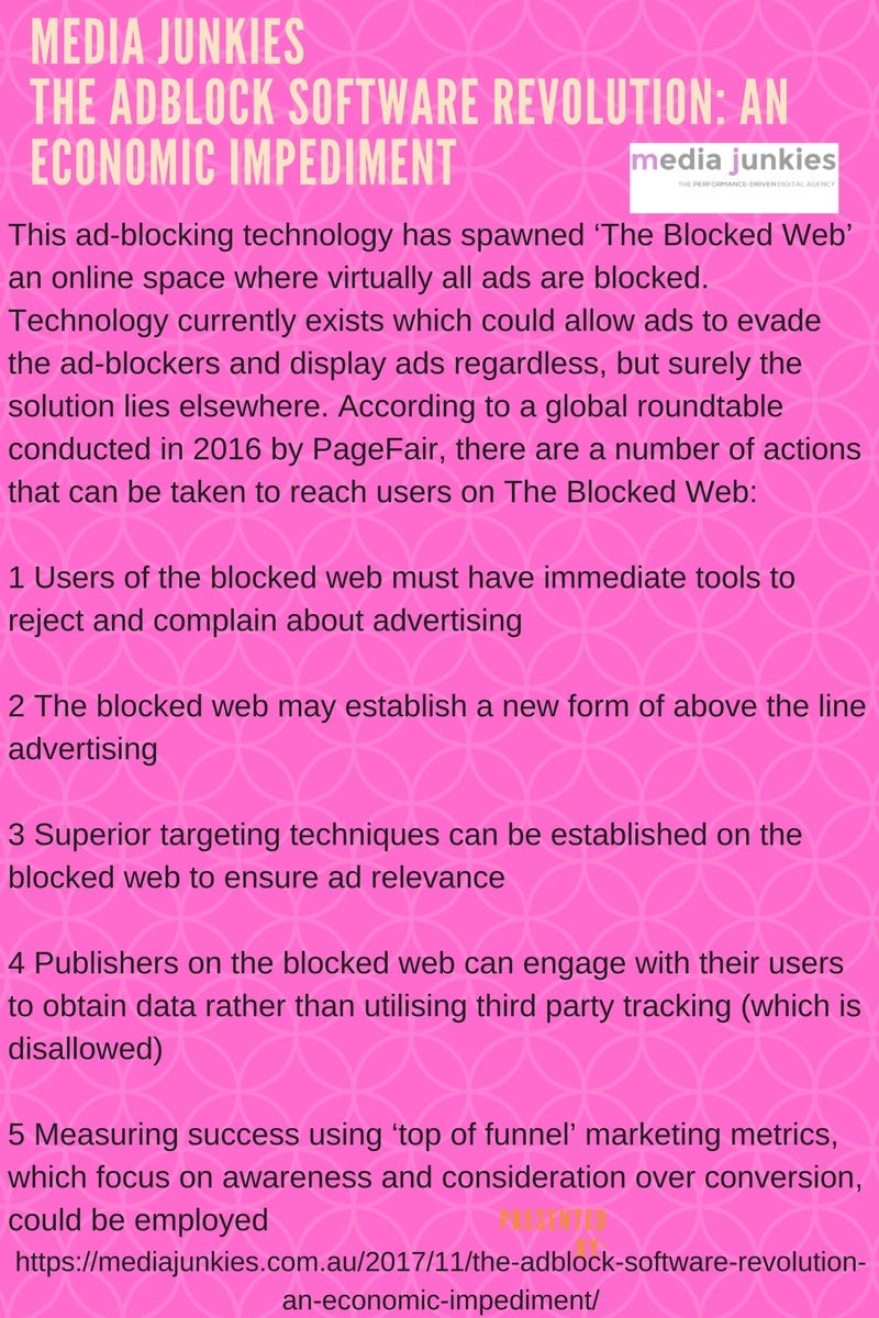 Social Media- Most Important Factor In Digital Marketing | by Media ...