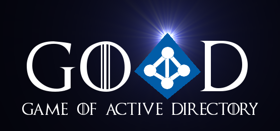 TryHackMe — Security Engineer: Active Directory Hardening Walkthrough ... TryHackMe — Security Engineer: Active Directory Hardening Walkthrough ...