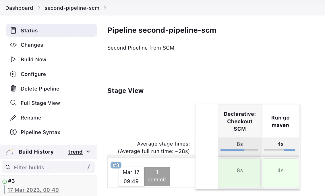 Entering into DevOps: 04 CI/CD & GitHub Workflow-part01 | by Arjun Pandey | Dev Genius