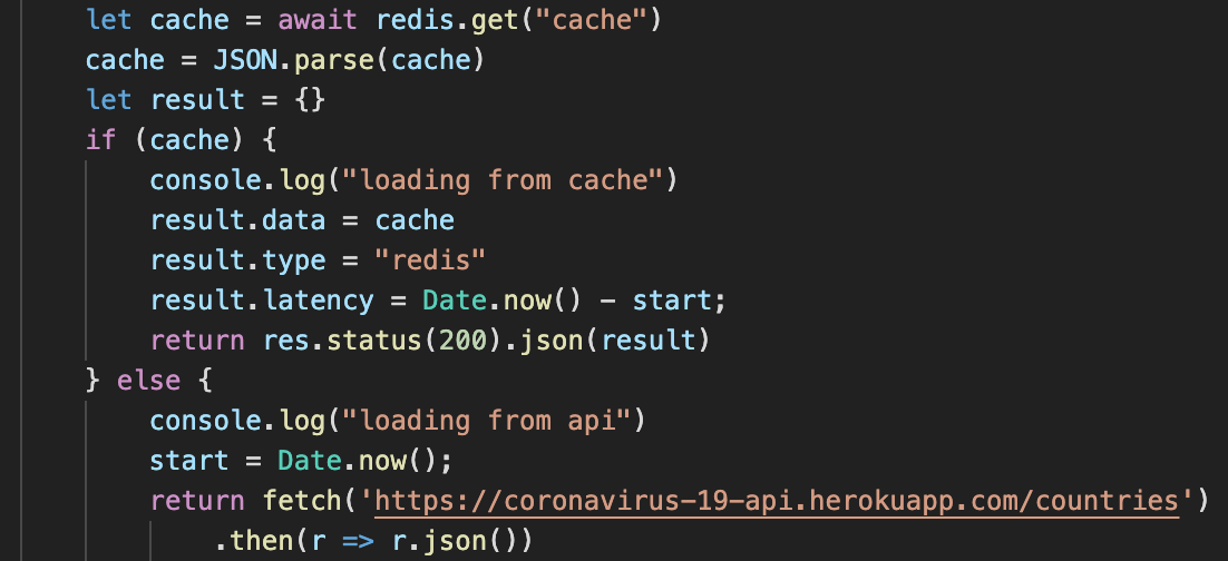 Next.js with Redis. This post is a tutorial which… | by Noah Fischer | Upstash | Medium