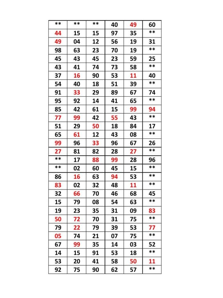 Kalyan Chart: Strategies and Tips for Better Prediction | by Kalyan ...