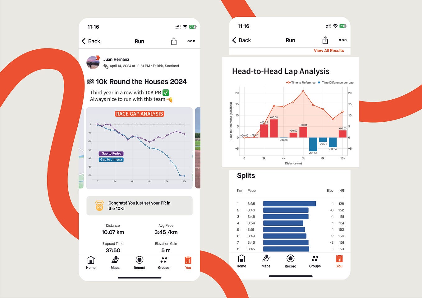 Data Analysis Visualization In Finance Technical Analysis Of Stocks Data Analysis Visualization In Finance Technical Analysis Of Stocks