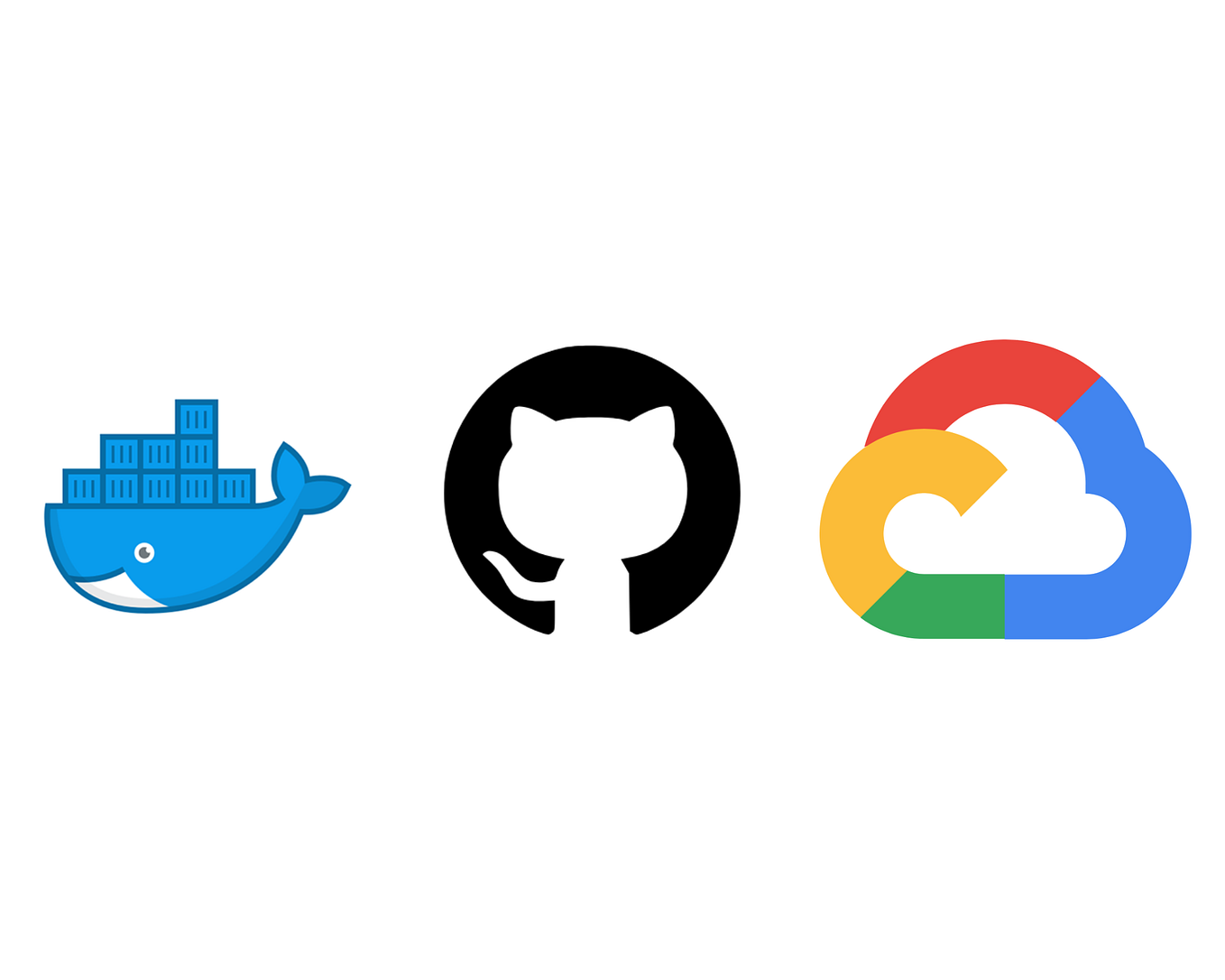 Google Compute Engine CI/CD with GitHub Actions | by Virak Ngauv | Medium