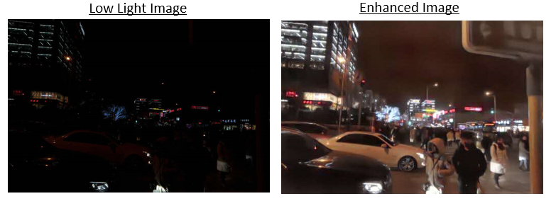 Uncovering the Real Voice: How to Detect and Verify Audio Deepfakes | by Tan Jian Hong | HTX S&S ...