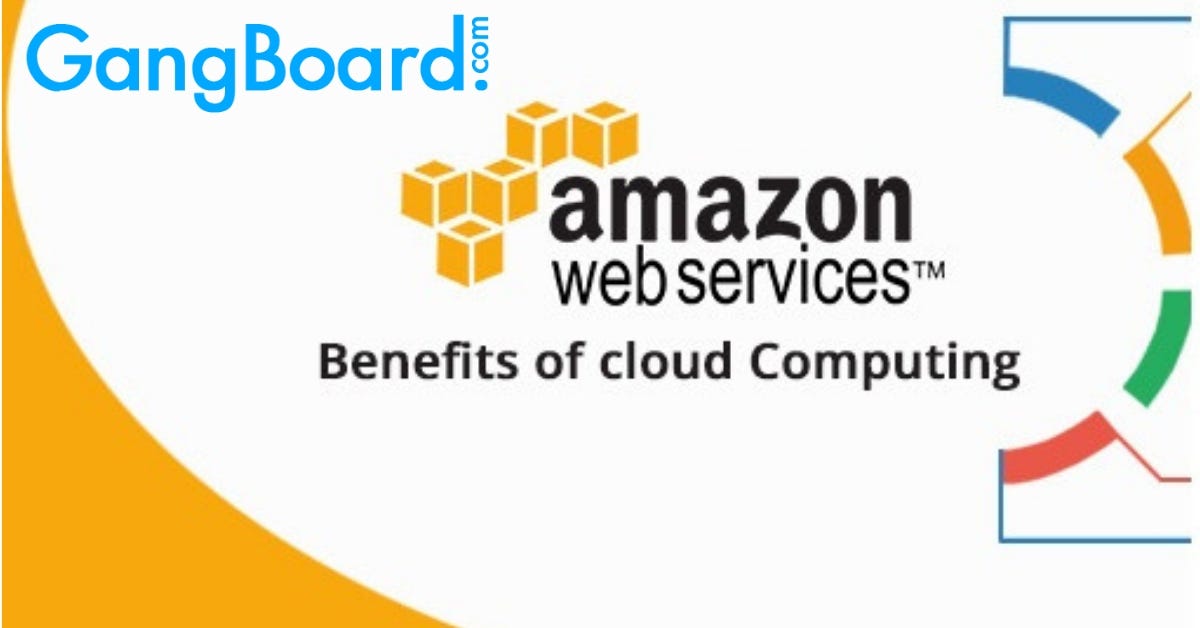 Why java is portable:. Java: | by Jaya Priya | GangBoard | Medium