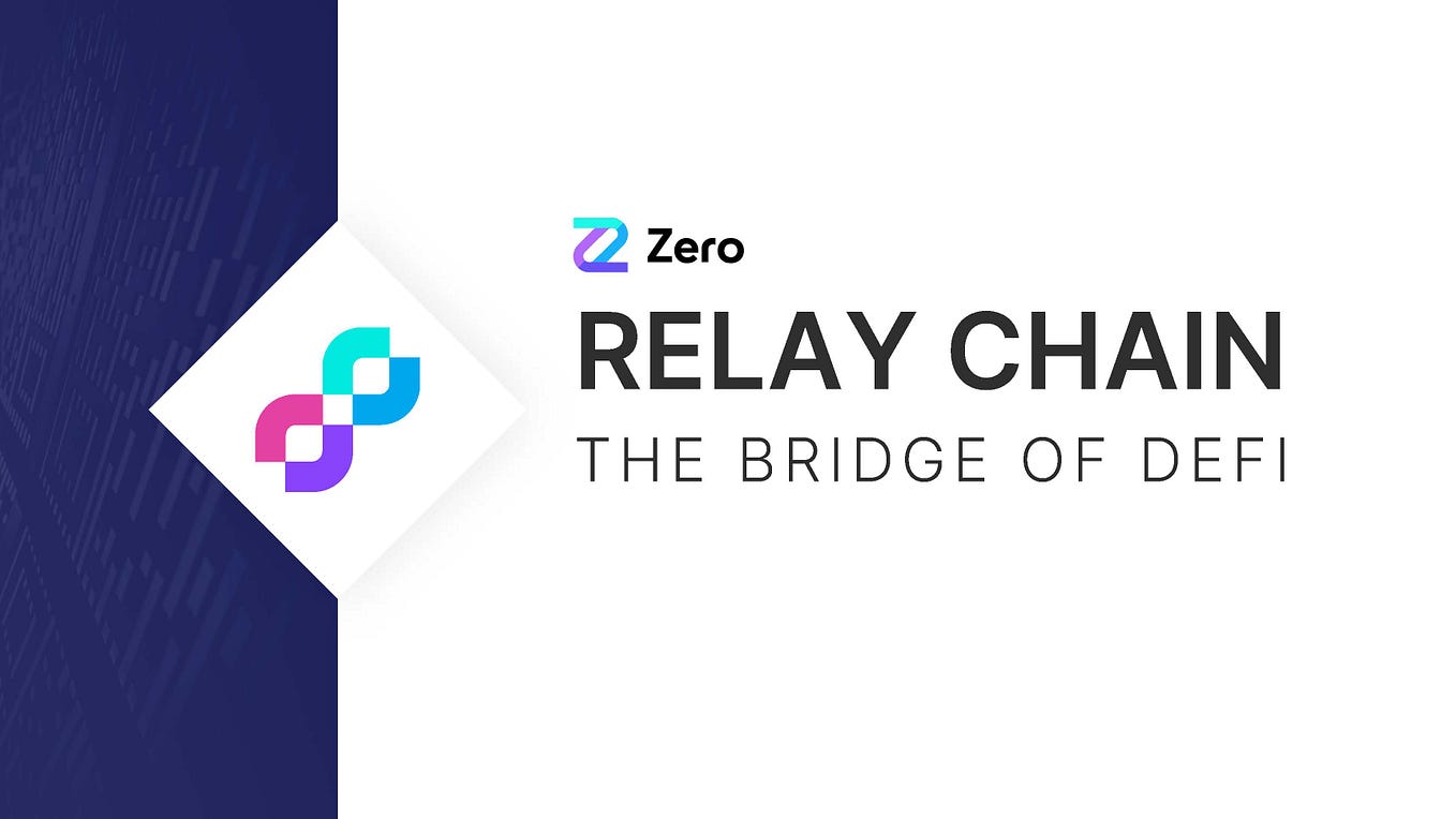 0 is for Zero Exchange. When $ZERO began its journey of… | by Zero ...