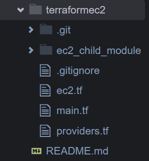 How to use Boto3 to interact with AWS EC2. | by Fallon Myers | Medium