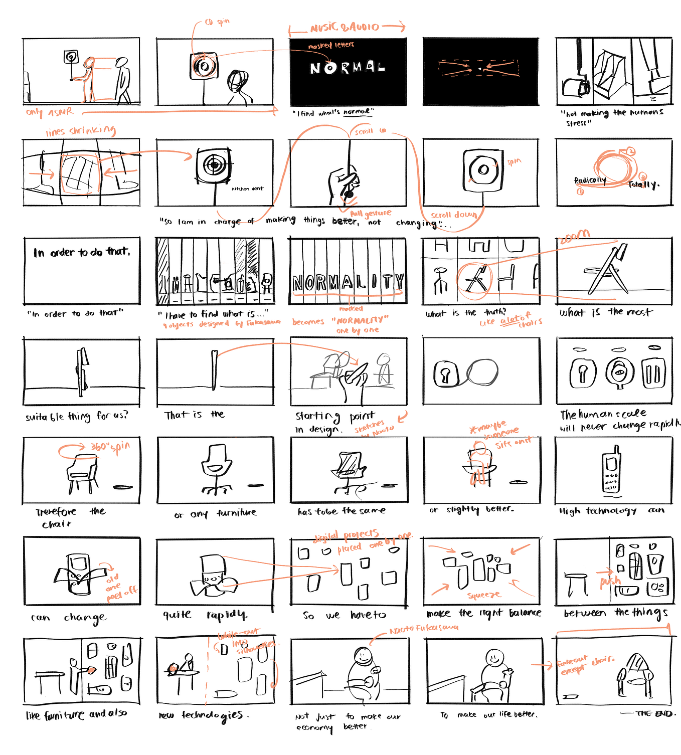 Design Hero Project—Mobile prototype | by Christy Zo | Medium