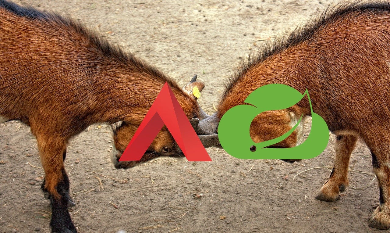 Protecting Your Apis In The Wild A Deep Dive Into Waf And Api Gateway Integration Apache Apisix
