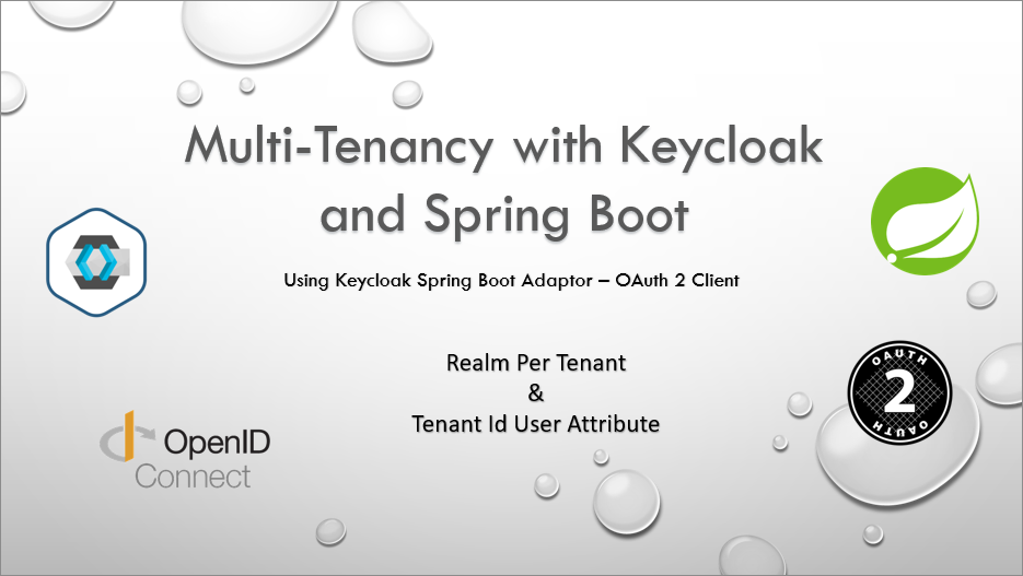 Browser Cacheable Signed Image URLs with Spring Boot | by Pavith Madusara | Medium
