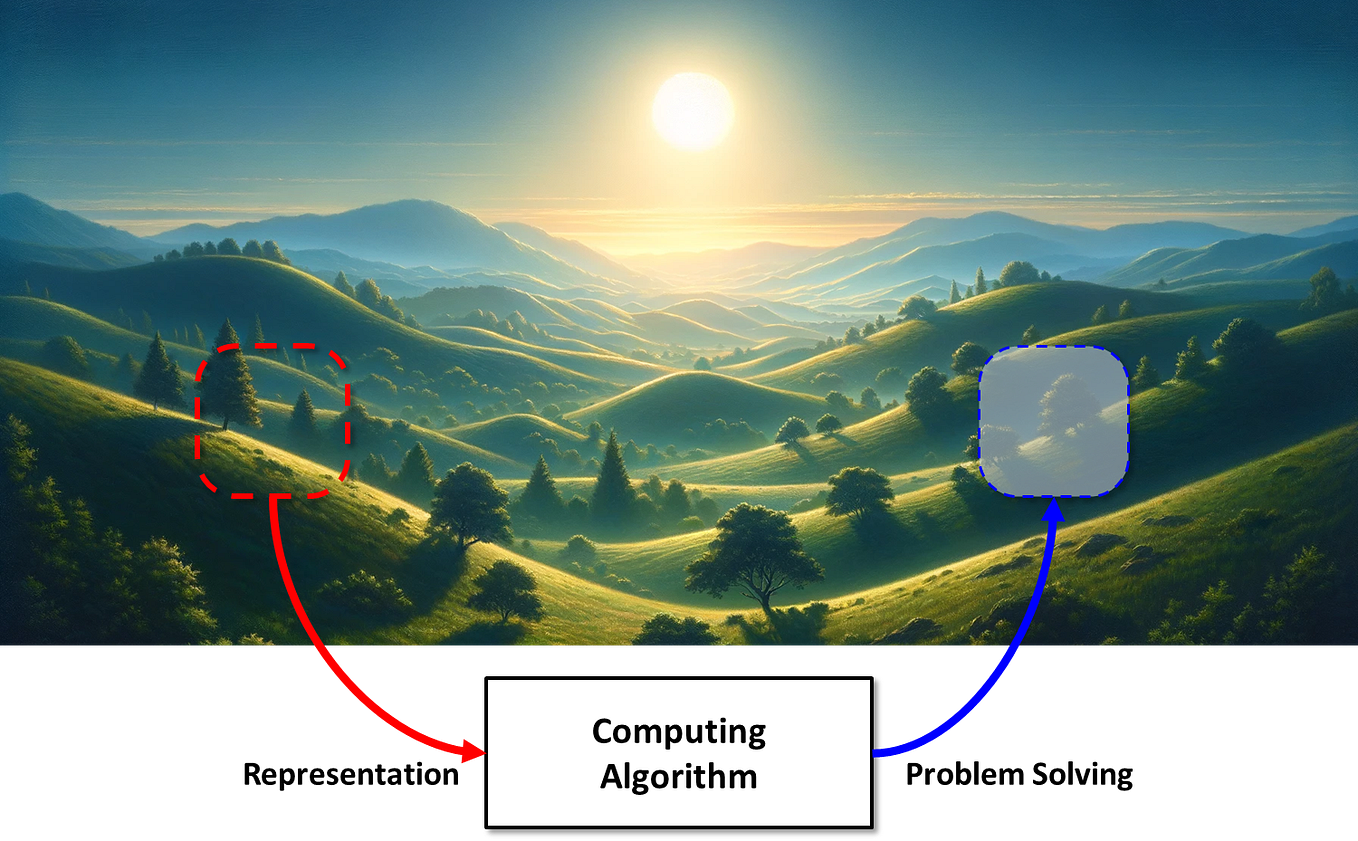 [Hands-On] Prompt-based Text Classification Using Large Language Models ...