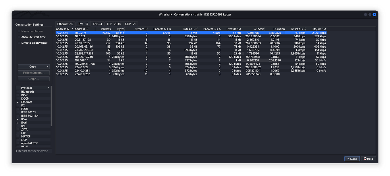 Introductory Networking | TryHackMe Walkthrough | by CYBERencoding | Medium
