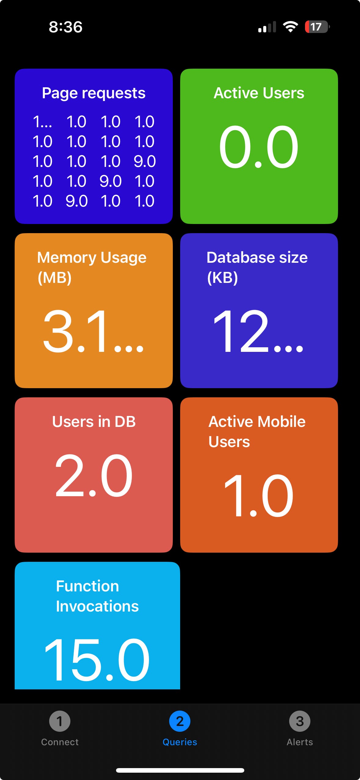 Reverse engineering the Grafana API to get the data from a dashboard ...