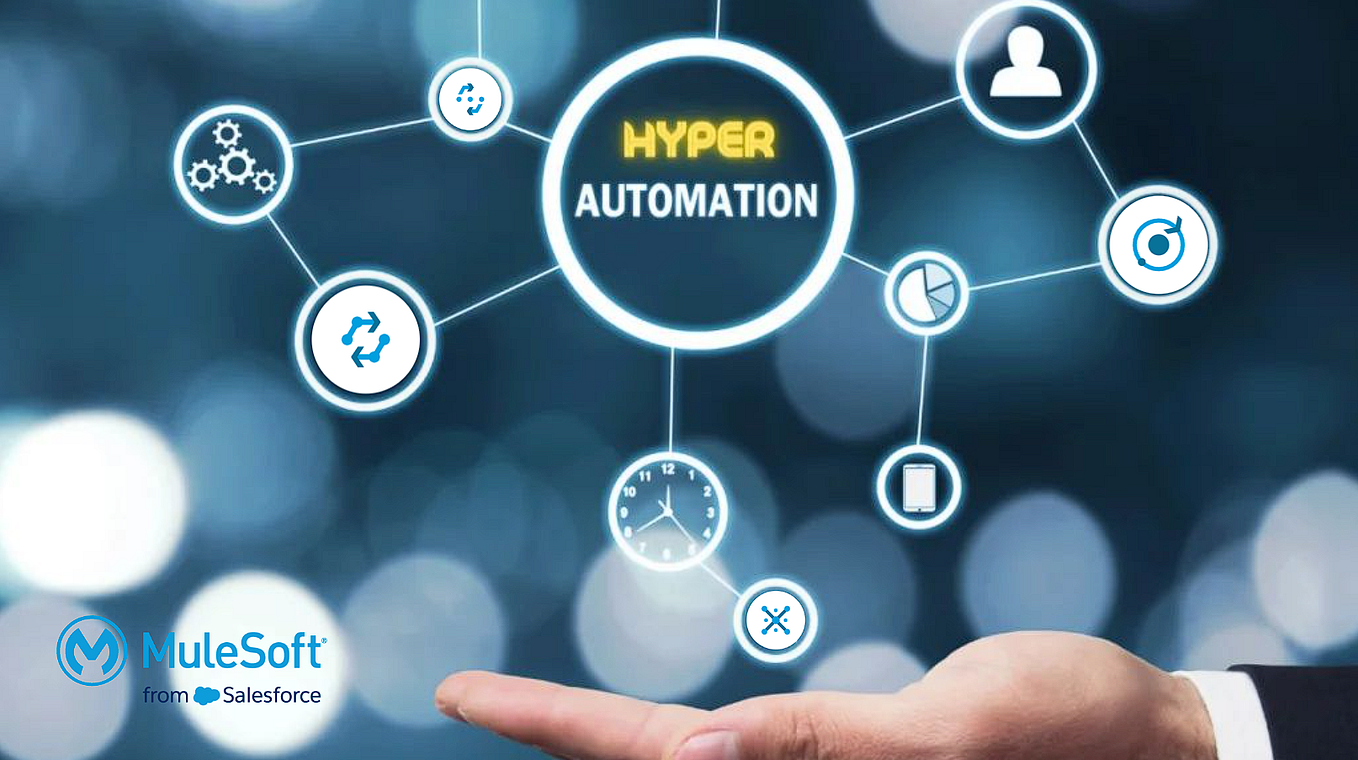 Exploring the Depths of MuleSoft Anypoint Code Builder | by John ...