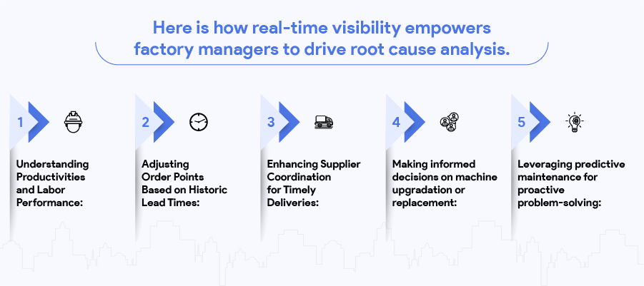 Excel vs. MES: Which is best to boost visibility into Shop Floor Operations? | Medium