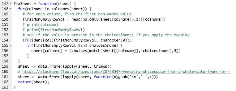 Step-by-Step Choropleth Map in R: A case of mapping Nepal | by Anjesh ...