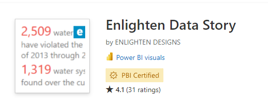 Power BI Custom Visual Spotlight: Exploring the Chiclet Slicer | by Dan ...