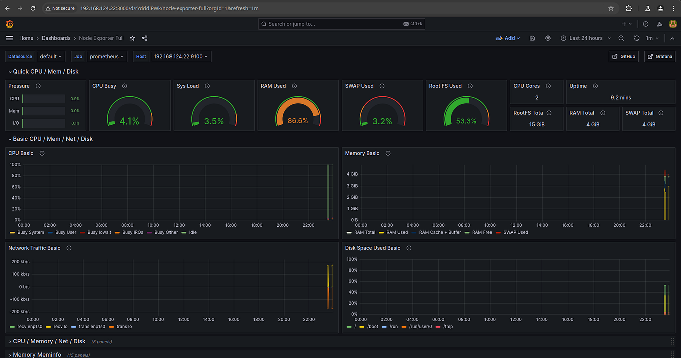 What is JSX and VirtualDOM ?. Lets learn about fundamental feature of… | by Alfi | JavaScript in ...