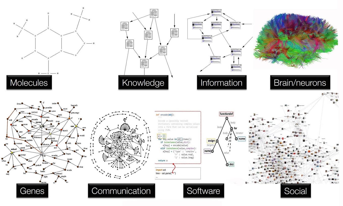 Using Custom Datasets to train DETR for object detection | by Soumyajit ...