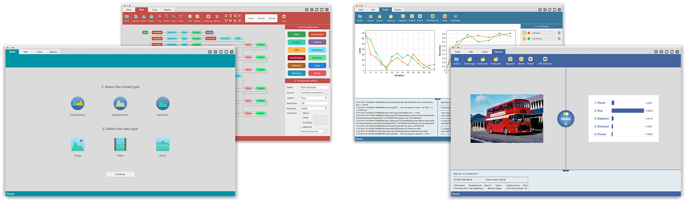 Building Your Own Object Detector Model Using FasterRCNN In DLP | by ai-dlp | Medium