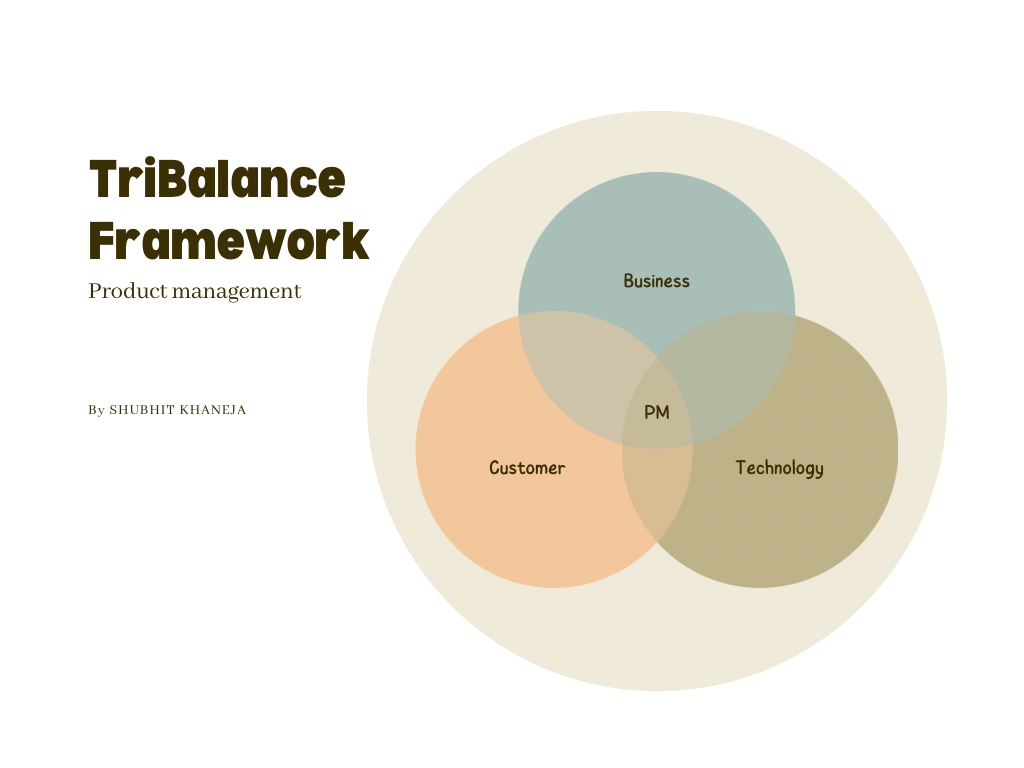 Breaking Down the Backward Approach: Best Practices for Product ...