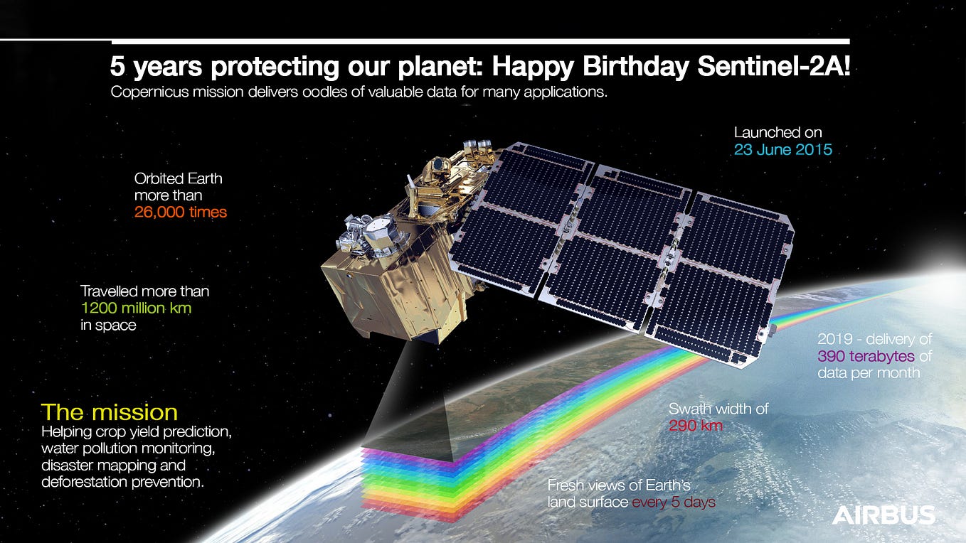 SpaceNet1: Building Detection Challenge | by Tatsuyuki Sekine | Remote ...