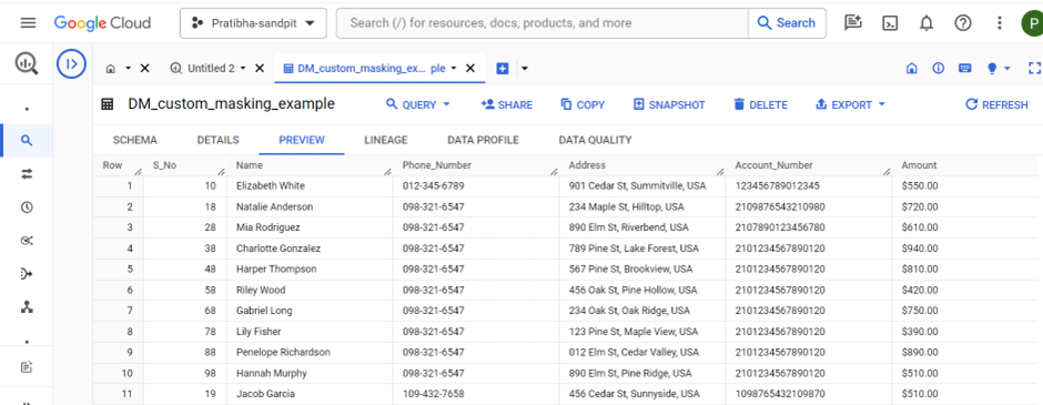 Navigating Data Security: Row-Level Access, Policy Tags, and Data Masking in Google BigQuery ...