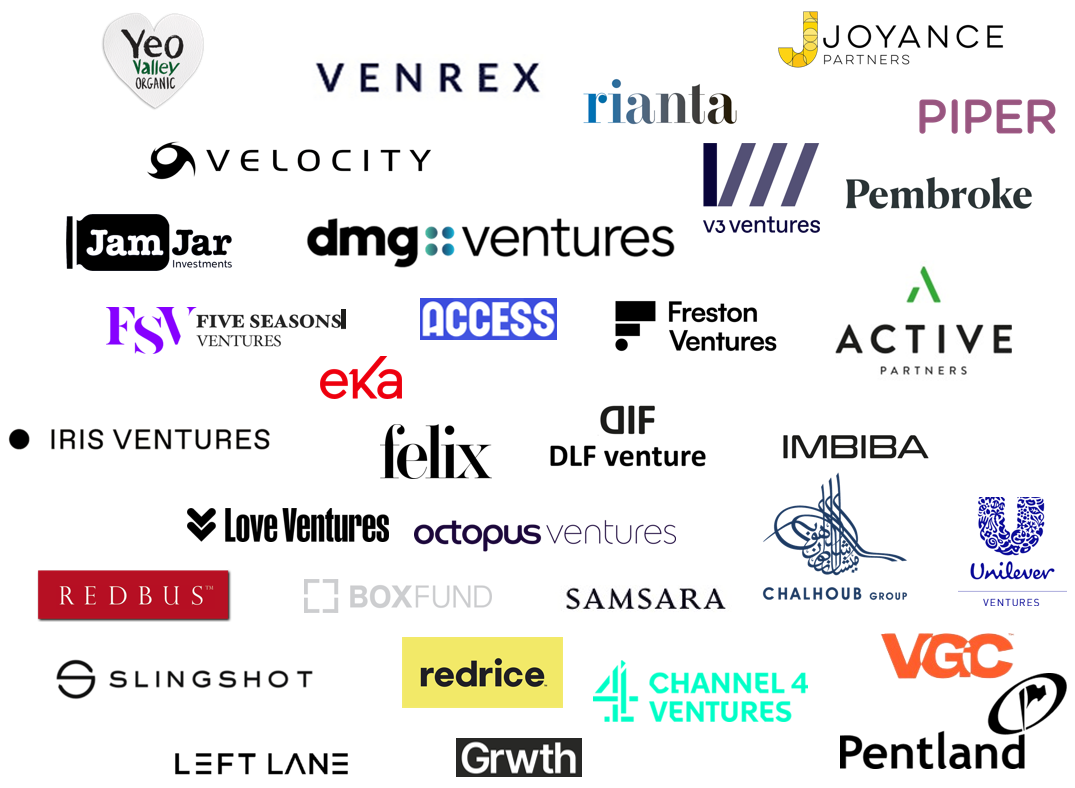 UK-active consumer VCs: who they are, what they invest in, and how to ...