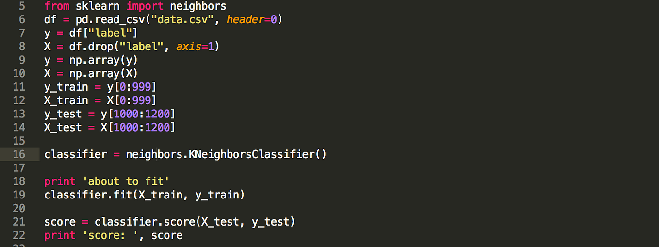 Tips for writing Medium articles. This article is a summary of what I ...