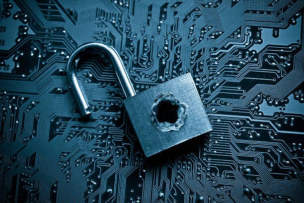 All About Broken Access Control. Complete Guide | by Rohit Singh | Medium