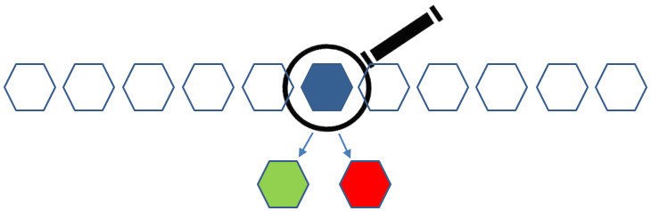 When Clustering Meets Cyber Security By Data Science Meets Cyber Security Infosec Write Ups