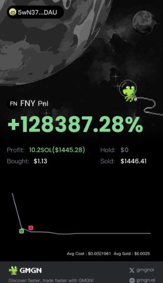 Pump.fun — Complete Tutorial | Medium Pump.fun — Complete Tutorial | Medium
