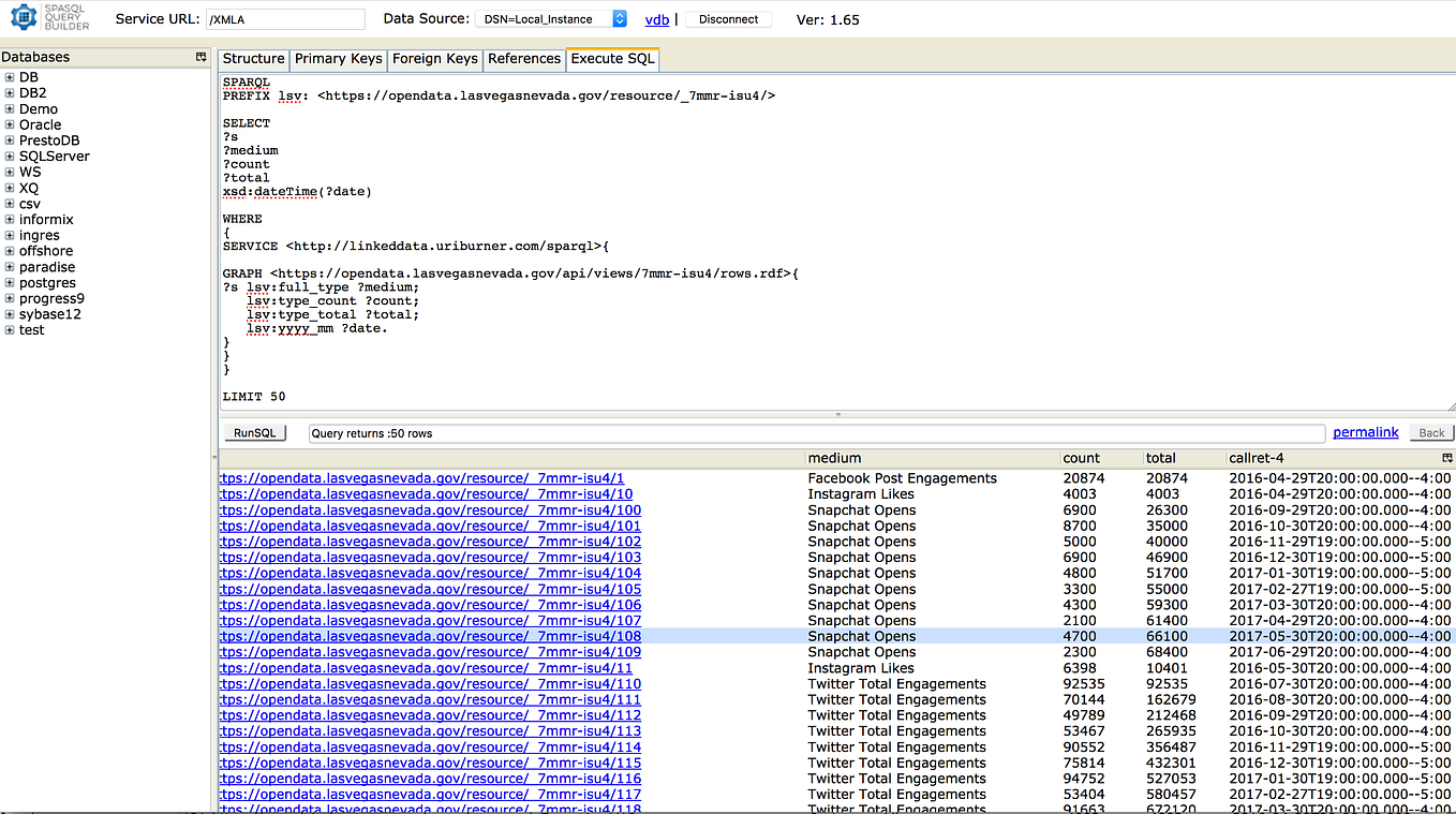 Linked Data, Ontologies, and Knowledge Graphs | by Kingsley Uyi Idehen | OpenLink Virtuoso ...