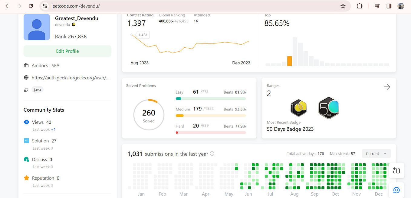 How to Prepare for Data-Structures and Algorithms Interviews | by Skilled Coder | Level Up Coding