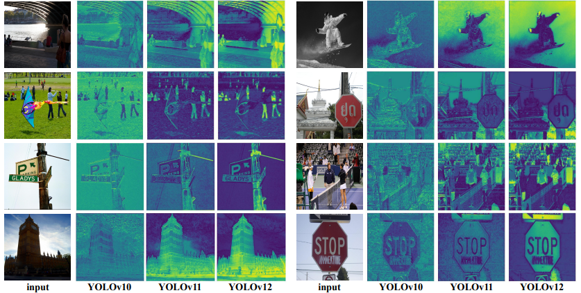 Exploring Depth Pro: Apple’s New AI Model for Monocular Depth Estimation [Part One] | by Ghaith ...