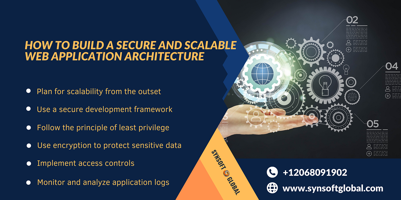 3 Game-Changing Blockchain Tech Developments of 2023 | by Synsoft Global | Synsoft Global | Medium