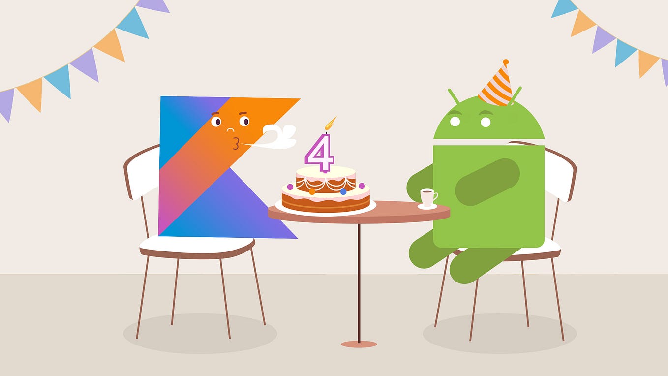 MVI Architecture with Android. Understanding the MVI Pattern: From ...