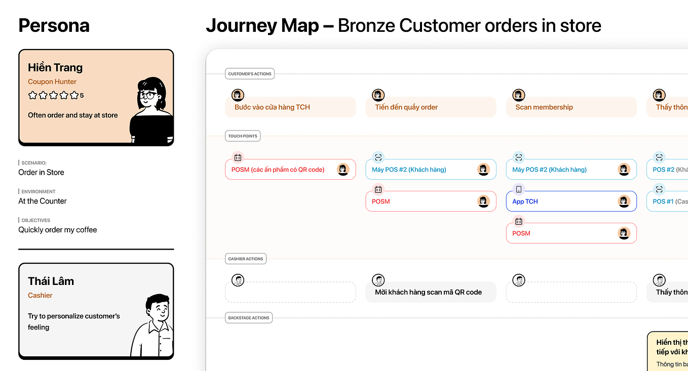 Redesign Checkout Process of Lazada Mobile App | by Thai Lam | Prototypr