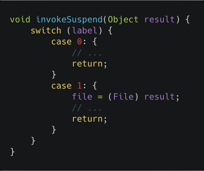 Deep Look Into Coroutine Suspend Functions Part 1 Introduction By Dmitry Pliskov Axel