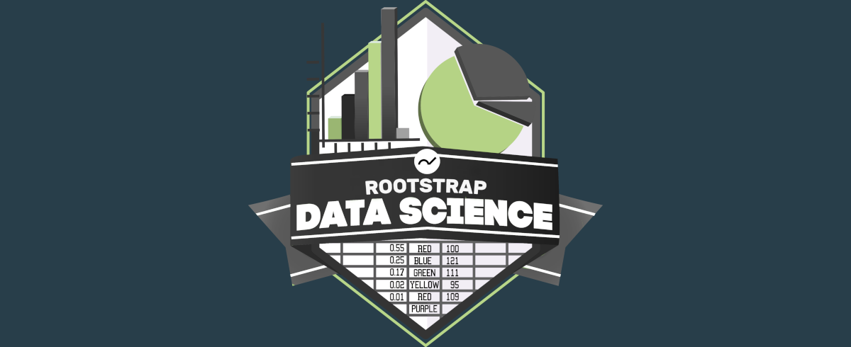 Moving from Java Spring framework to a ReactJS+APIs architecture | by Anthony Figueroa | The ...