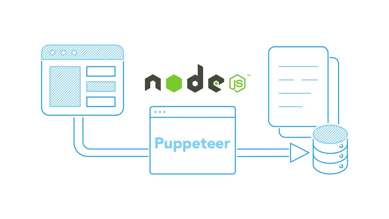 PM2 module to monitoring node.js application with export to Prometheus and Grafana | by ...