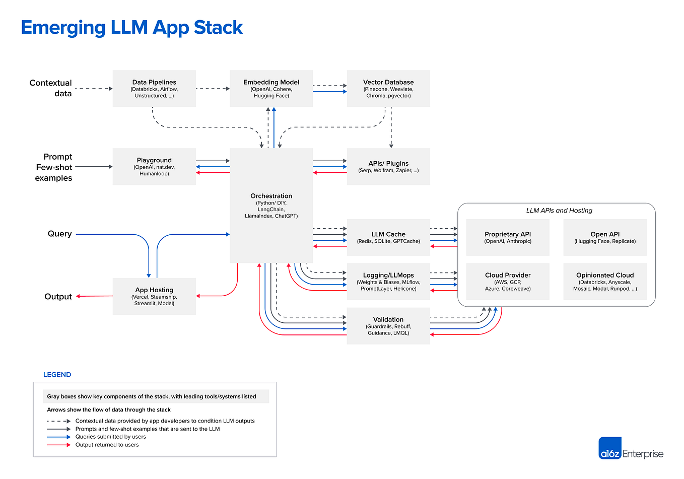 Build Your Own Medical Mini-DeepSeek R1 with Reinforcement Learning ...