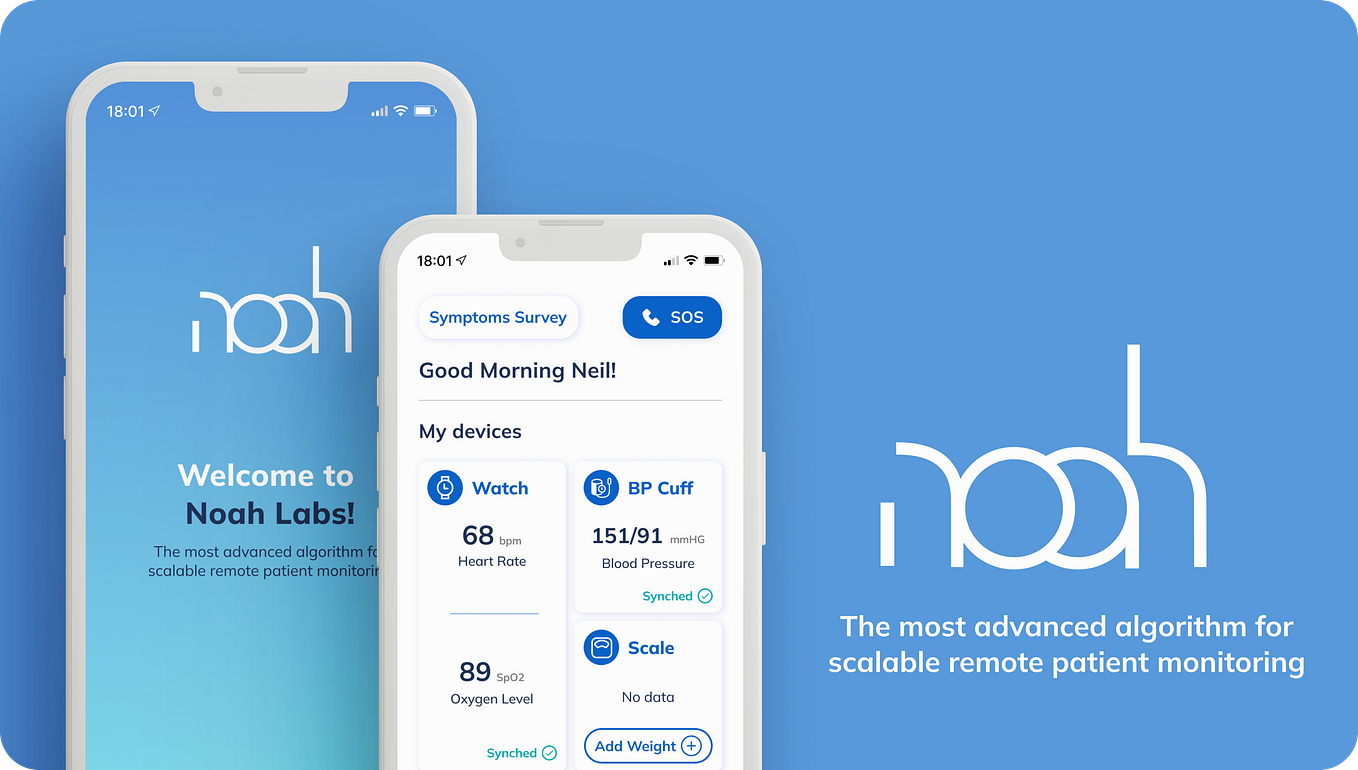 Case Study 3: Redesigning Couchsurfing app 📱 | by Cristina | Medium