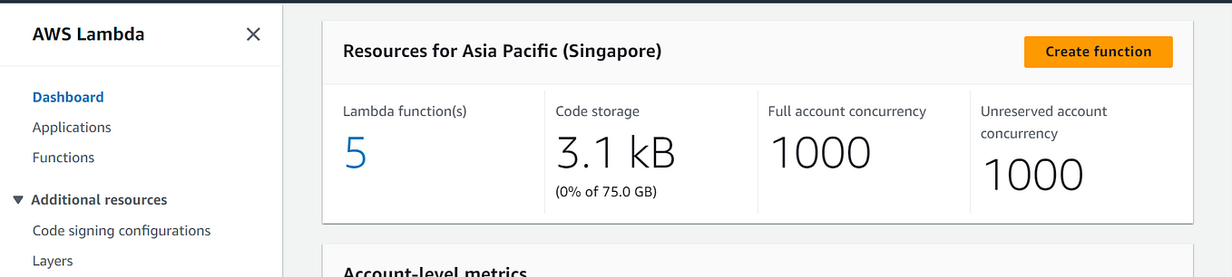 Managing EC2 and RDS Instance Types with AWS Lambda Function | by Wai Lin Oo | Medium