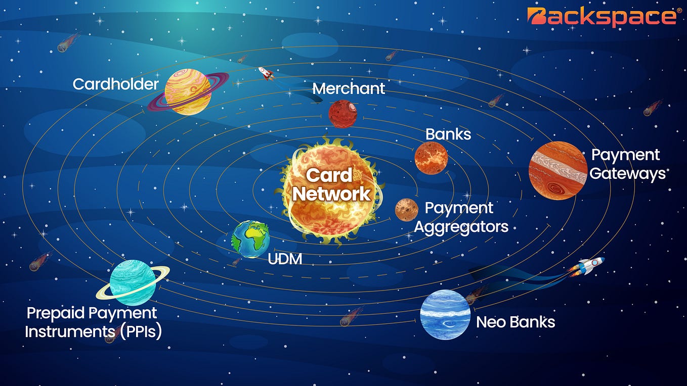 Distributed Systems: Ambassador Pattern | by Ankit Singh | Level Up Coding