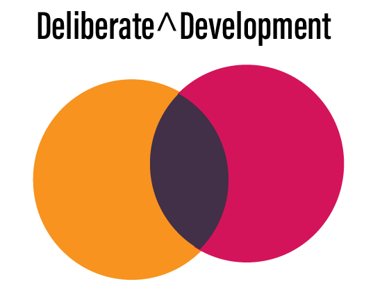 Meet the R&D Teams Working to Transform Assessment for Black and Latinx ...