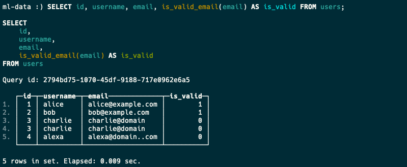 Install and Configure Dante Socks5 Proxy on CentOS 7 | by Alexei | Medium