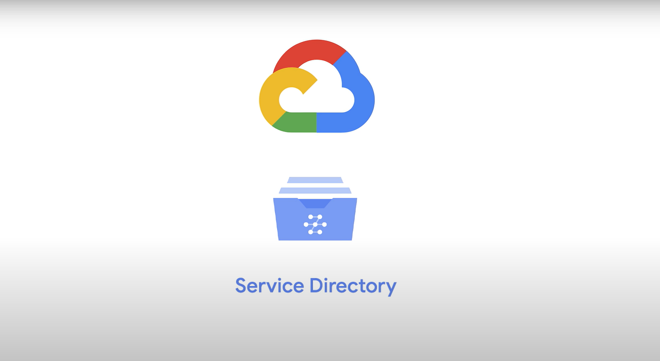 Google Cloud Pub/Sub: A Messaging Service | by Komal Agrawal | Google ...