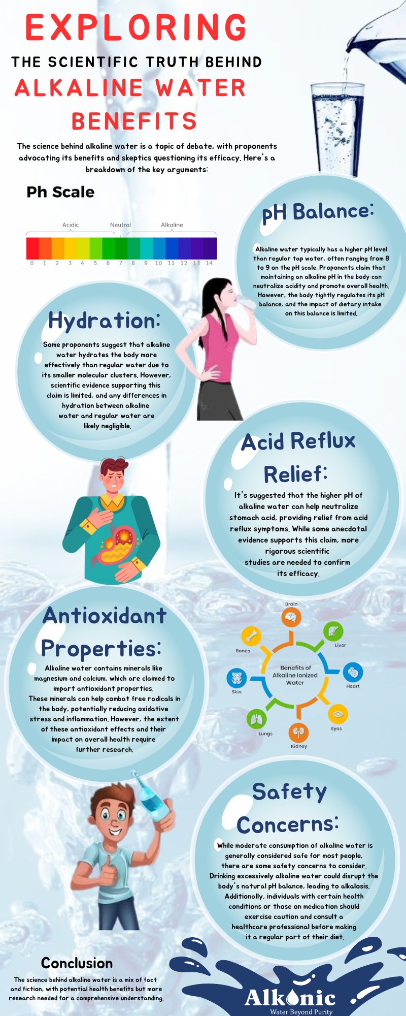 “Quench Your Thirst with Alkaline Water Ionizer — Taste the Purity!” - Alkonic - Alkaline Water ...