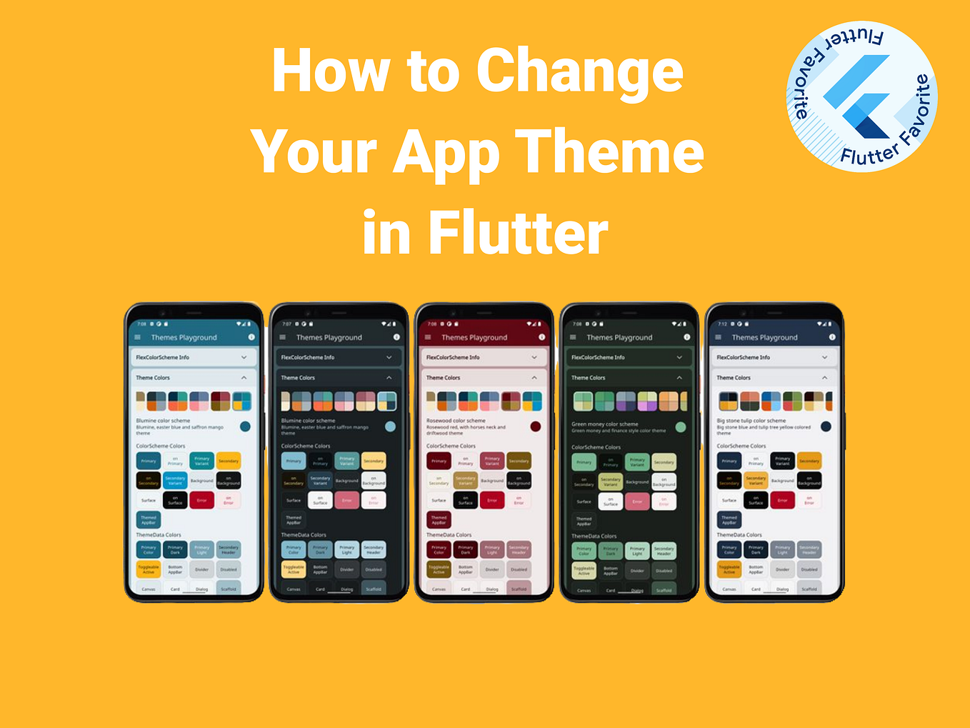 Native Animated Splash Screen with Lottie in Flutter | by Türker Gürel | Medium